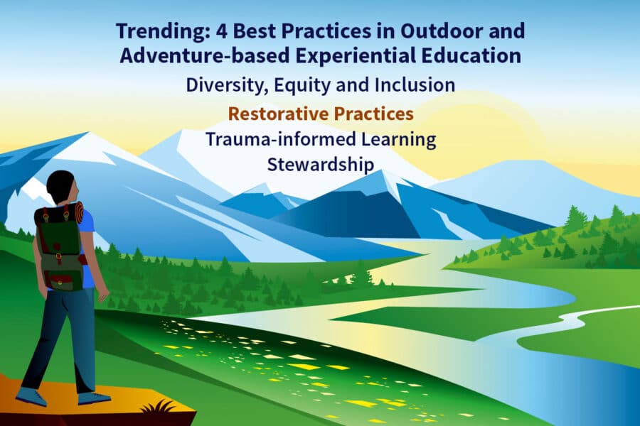 Trending: Restorative Practices in Outdoor-based Experiential Education ...