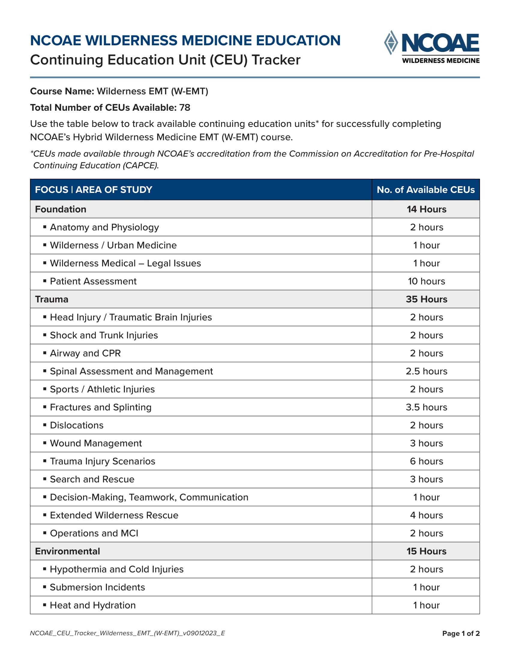 Continuing Education Credits (CEUs) - National Center for Outdoor ...
