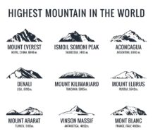 Oxygen at Altitude is a Major Consideration in Wilderness Medicine ...